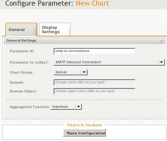 Axigen Mail Server - How to configure reporting charts for a day-wide representation